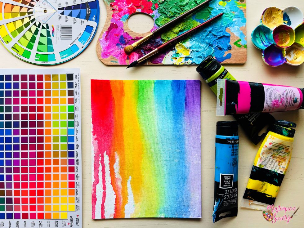 Let It Flow: How to Create Stunning Drip Paint Art - Masterpiece Society